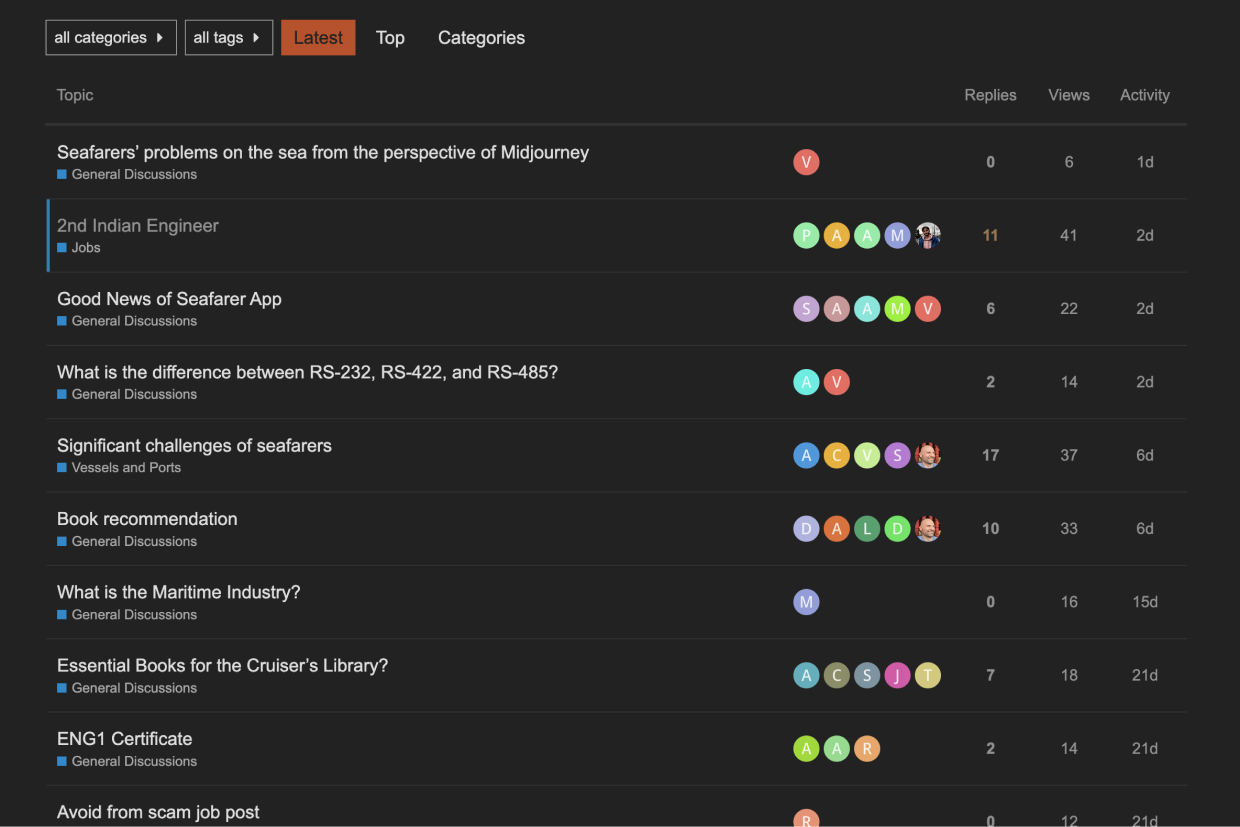 Community - MagicPort
