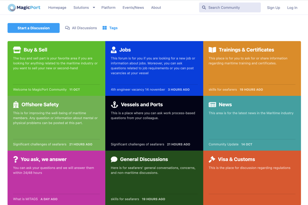 Community - MagicPort